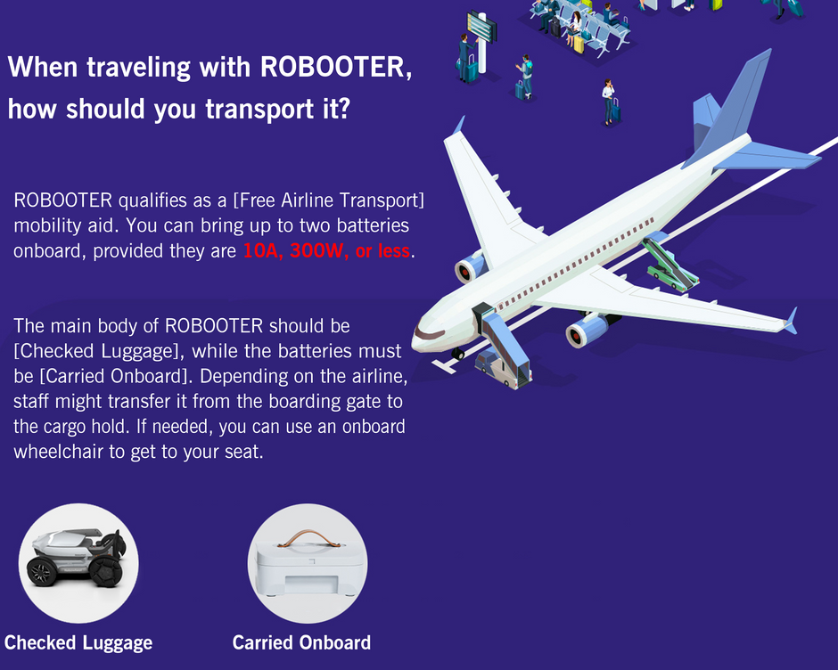 ROBOOTER® X40 Intelligent Electric Powered Wheelchair, Smart Automatic